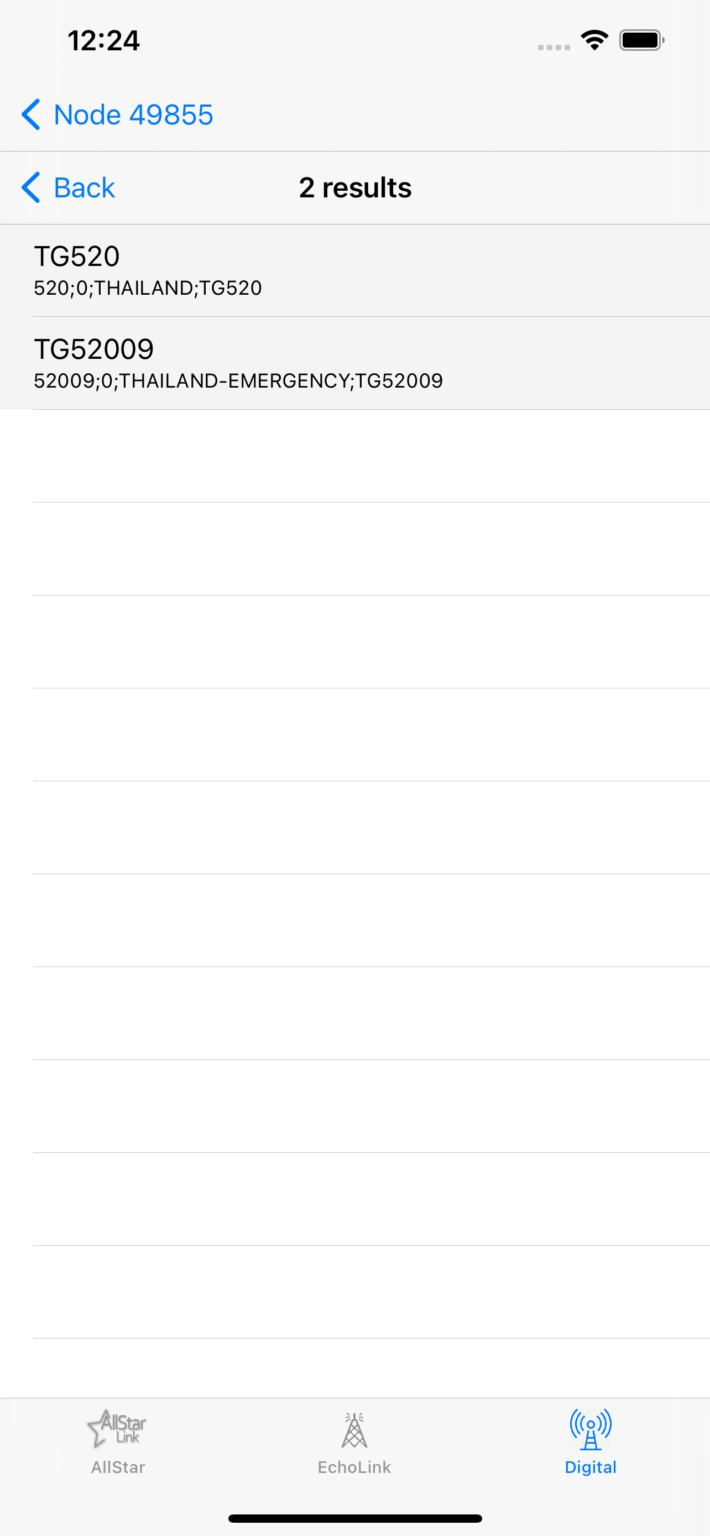 Digital Modes – Node-Ventures