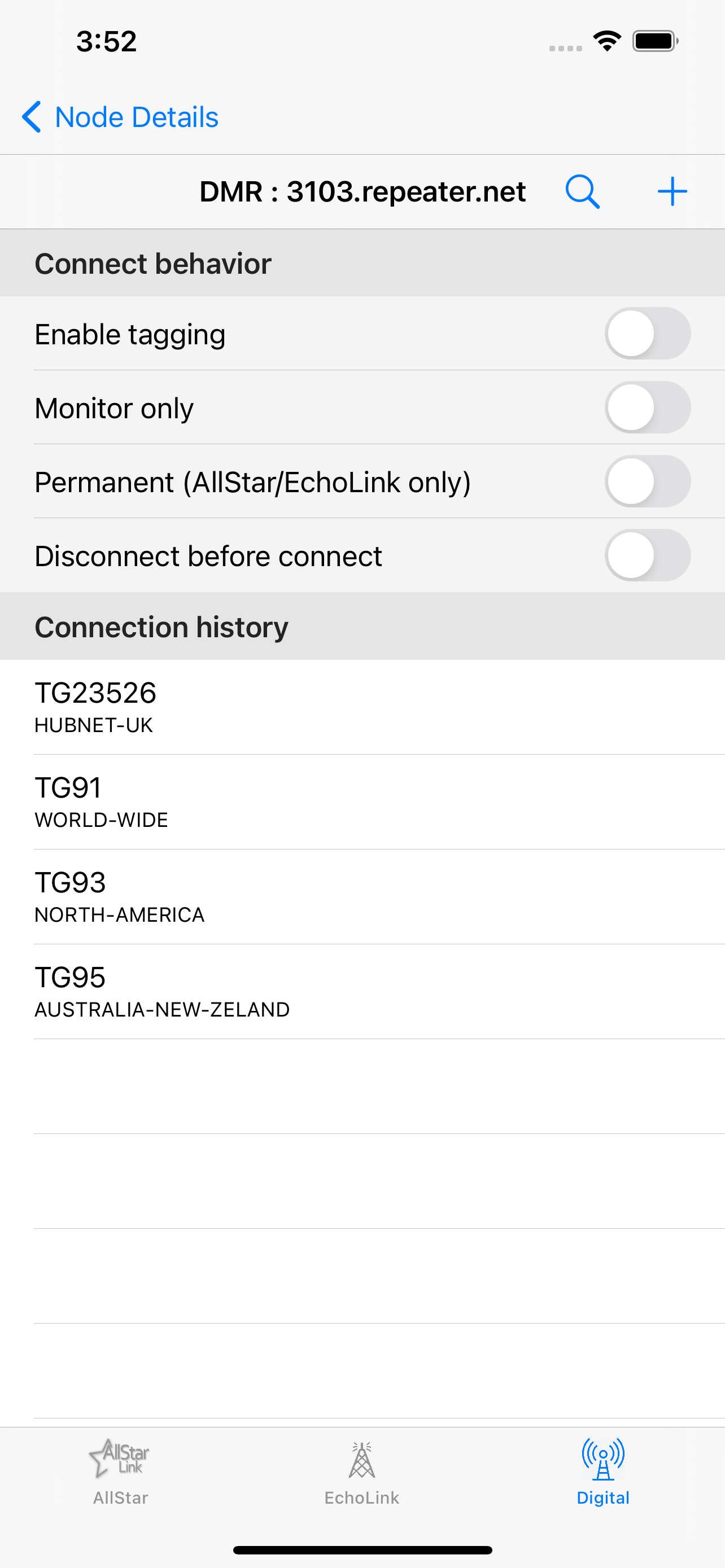 Digital Modes – Node-Ventures