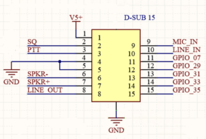 ClearRPT – Node-Ventures