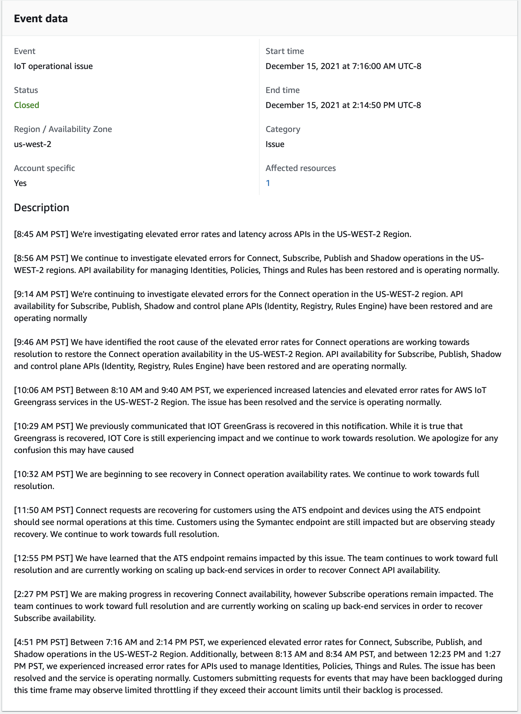 ALERT: AWS Outage … – Node-Ventures
