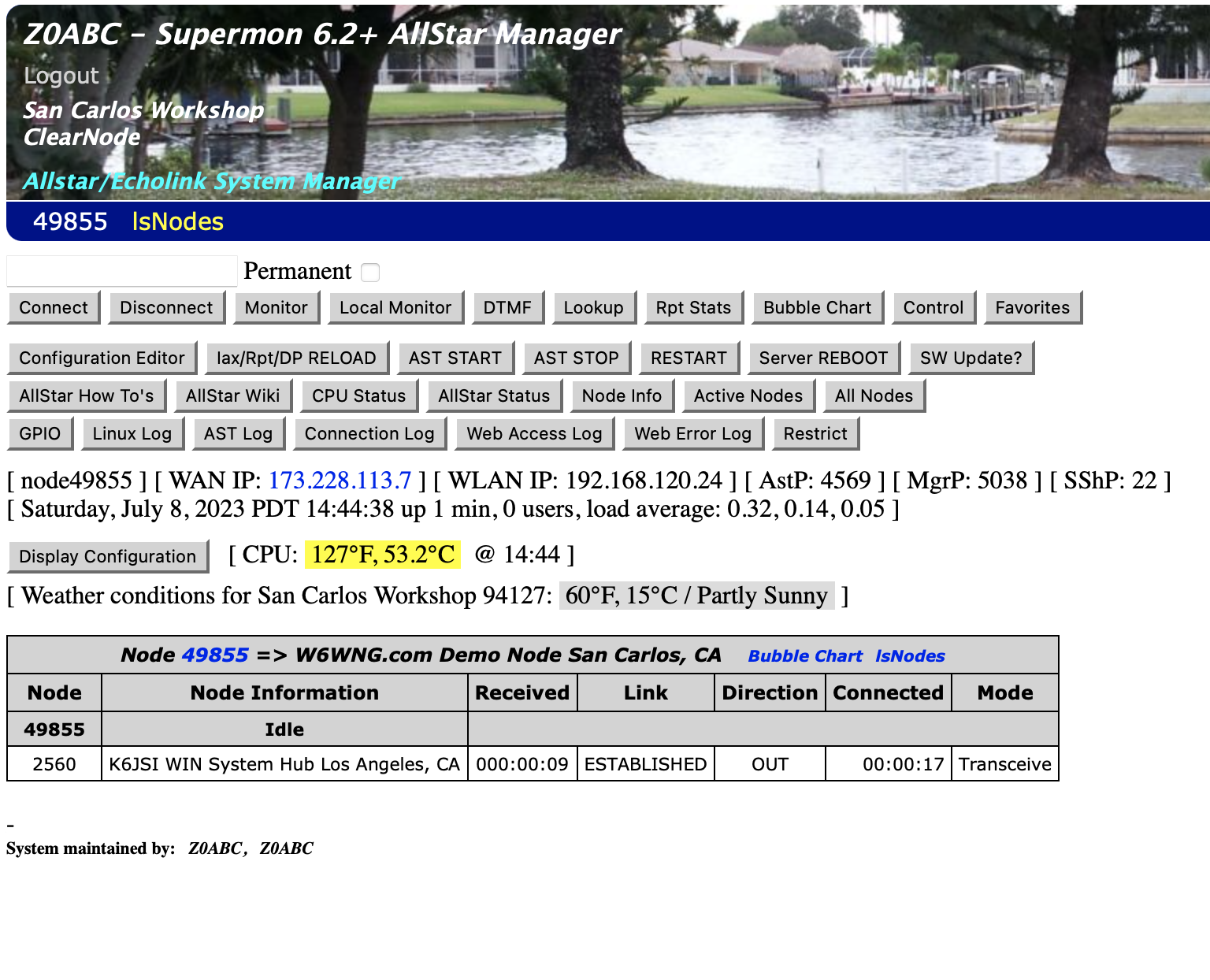 Did you know ? … Episode 7 – Node-Ventures