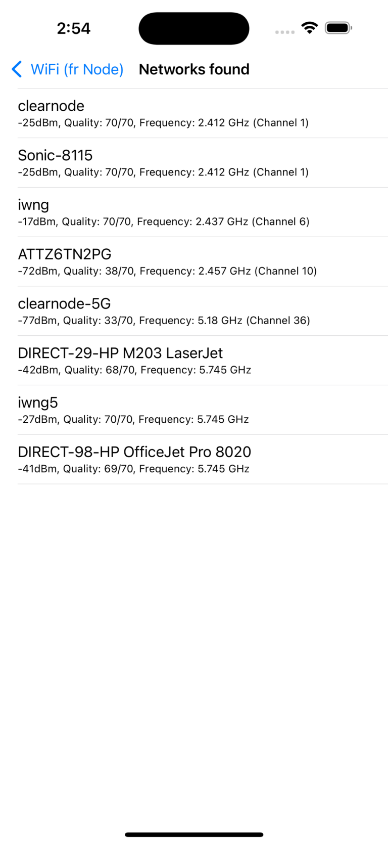 Getting Started – Node-Ventures